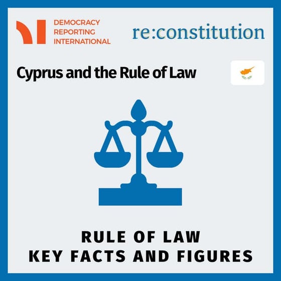 Cyprus Presidential Elections | PDF