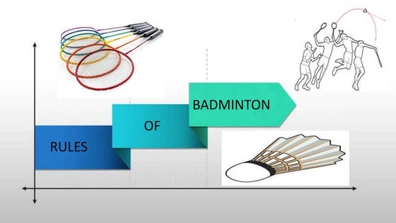 RULES-AND-REGULATIONS-IN-BADMINTON.pptx | Badminton | Sports