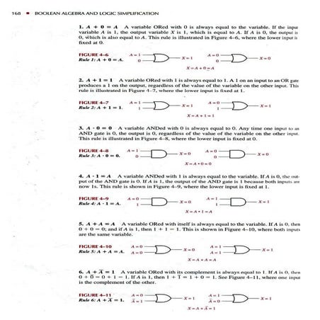 Rules of boolean proofing | PDF