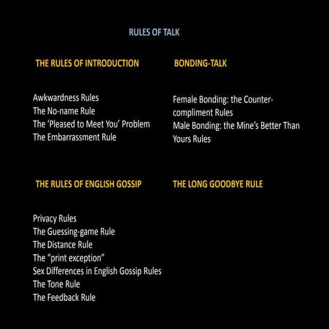 Rules of Englishness | PPT