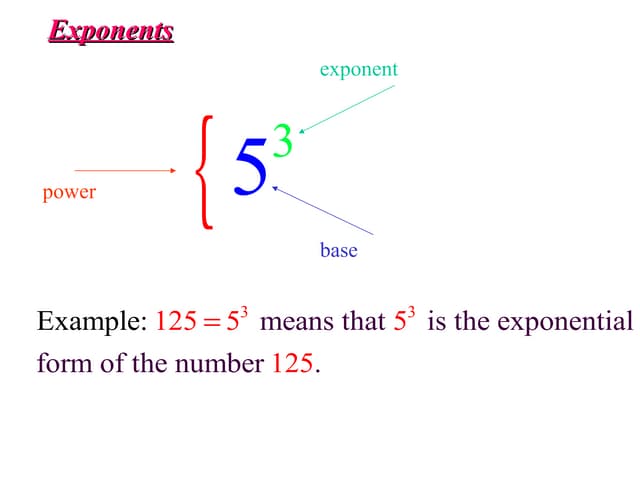 Exponent, mathematics 7 | PPTX