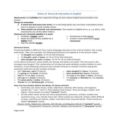 Rules of word & sentence stress and intonation | PDF