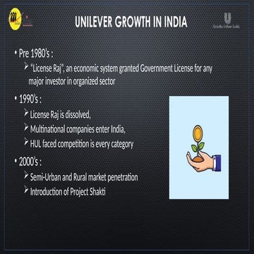 Project Shakthi by HUL | PPTX