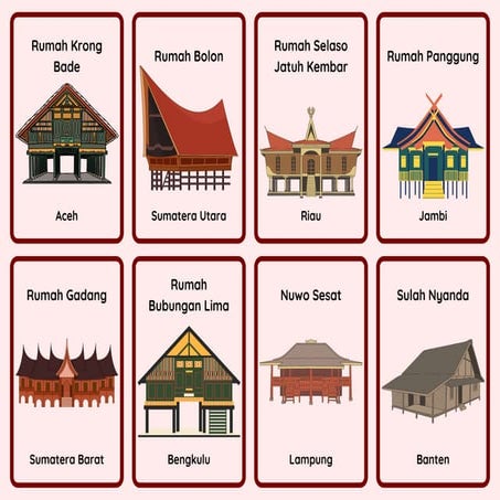 Rumah Adat Indonesia Budaya Indonesia Kartu Pengingat Merah Marun Sederhana.pdf