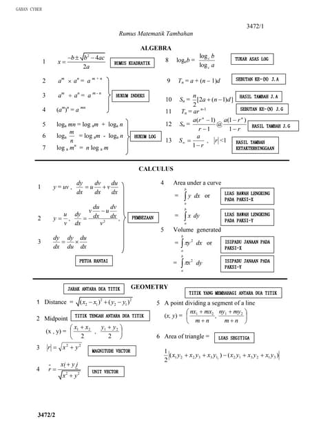 Spm Add Maths Formula List Form4 | PDF