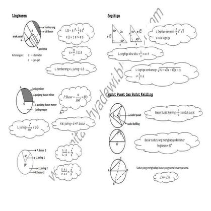 Rumus rumus mat | PPT