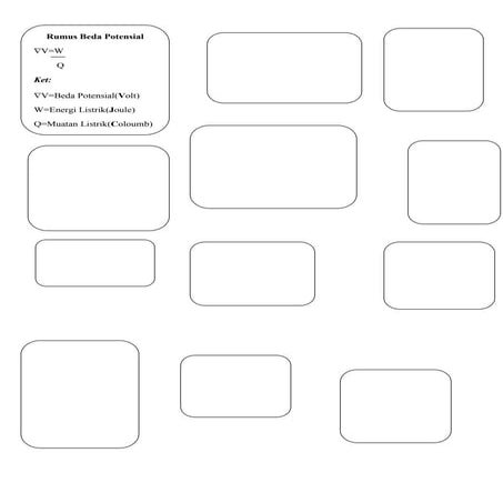 Rumus-Rumus fisika.docx