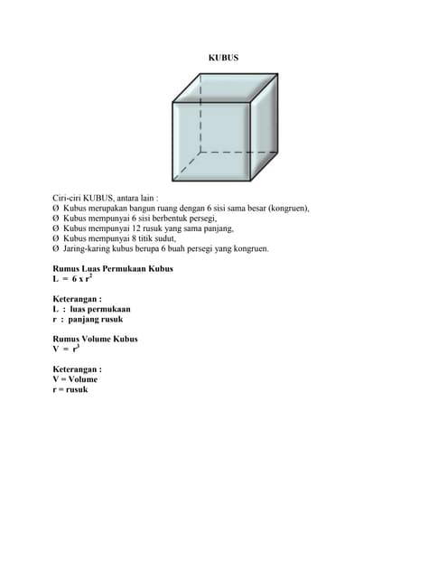 Bangun ruang beserta rumus bangu ruang.pptx