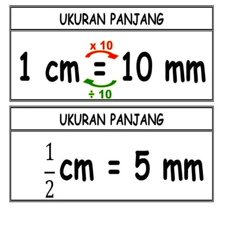 Rumus dan formula matematik a4 | DOC