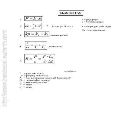 Rumus elastisitas | PDF