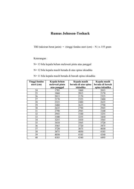Table jenis-jenis lochea | DOCX