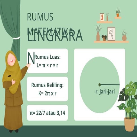 Rumus Matematika Lingkaran Poster Edukasi Kelas 5 Hijau Ilustratif.pptx