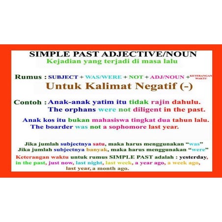 Rumus Simple Present Pasif untuk Kalimat Positif | PDF