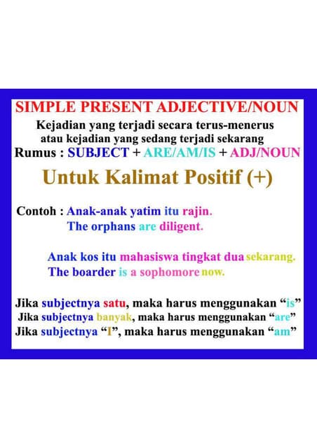Rumus Present Perfect Adjective/Noun untuk Kalimat Interogatif | PDF