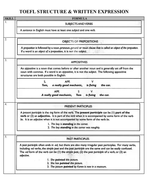Rules of Silent Letter | PPT
