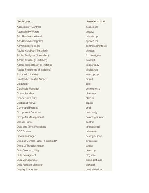 100+ run commands for windows | PDF