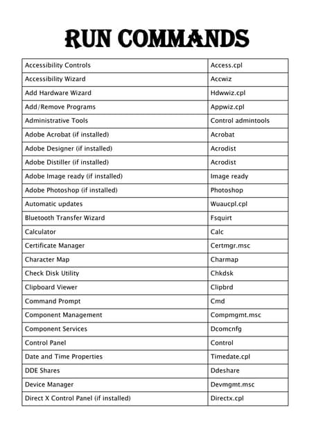 100+ run commands for windows | PDF