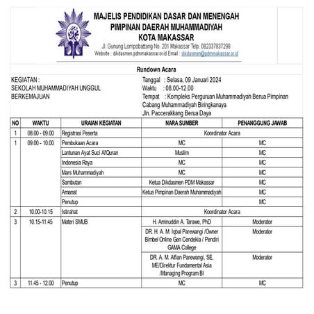 RUNDOWN ACARA - SEKOLAH MUHAMMADIYAH UNGGUL BERKEMAJUAN | PPT