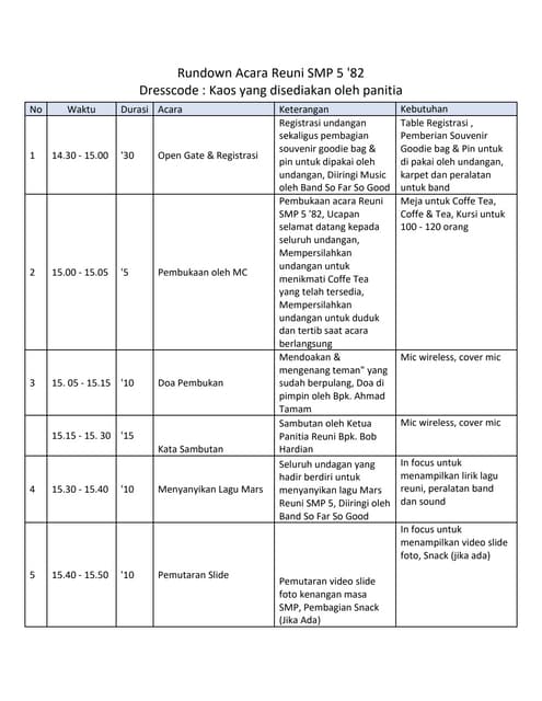 Proposal permohonan dana kegiatan Turnamen sepak bola | DOCX