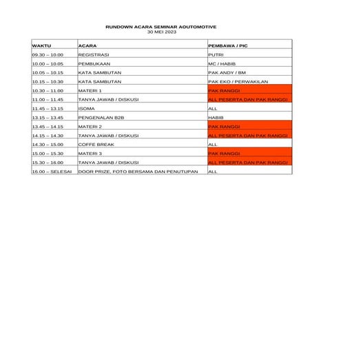 RUNDOWN ACARA SEMINAR AOUTOMOTIVE .pdf