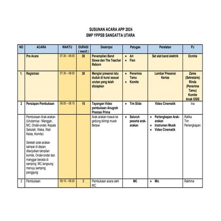 RUNDOWN APP.pdfwwertwertwertwerertwertwertw | PPT