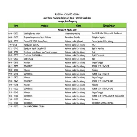 rundown Badminton.pdf