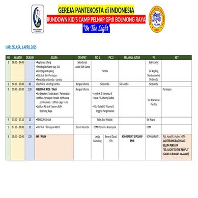 Rundown Kids Camp PELNAP Minahasa Tenggara Tahun 2025 | DOCX
