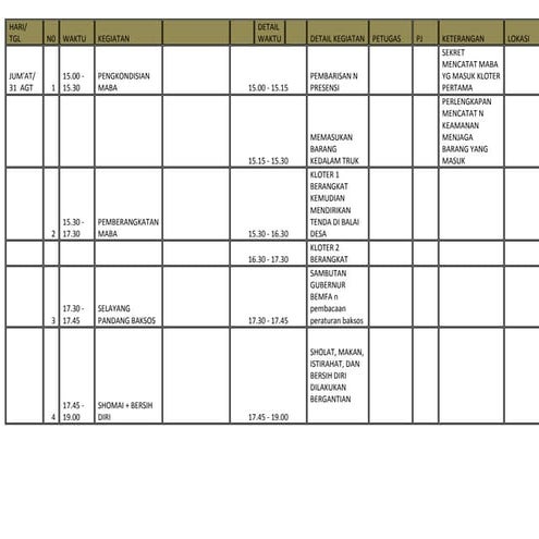 Rundown baksos | PPT