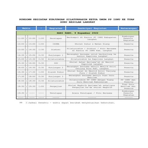 Rundown Kegiatan ISNU.pdf