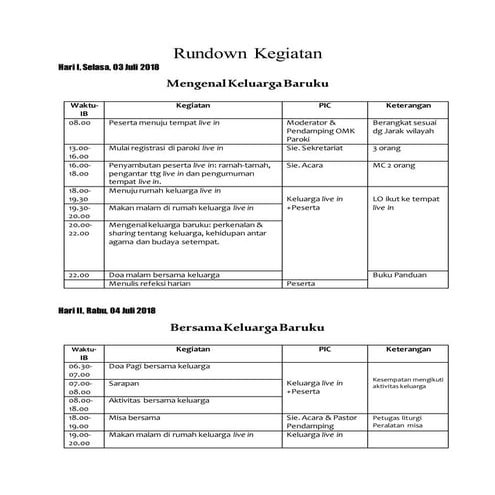 Rundown kegiatan terbaru | DOCX