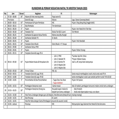 RUNDOWN Natal TK bisa untuk contoh acara | PDF