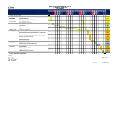 Run down materi eng batch#15 | PDF