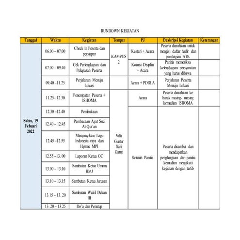 RUNDOWN OSJUR (MUDATSIR).docx