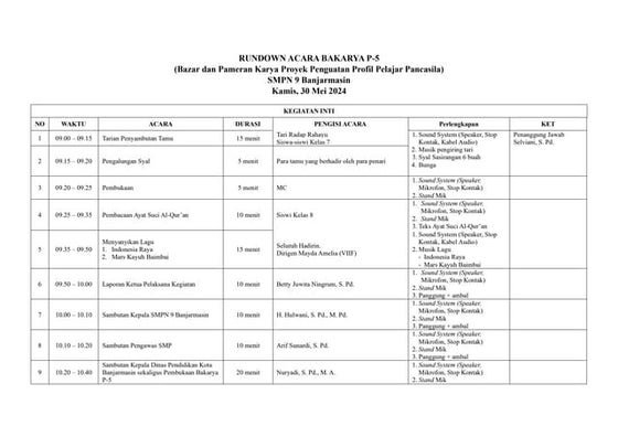 Rundown - Graduation 2025 Frateran S.docx