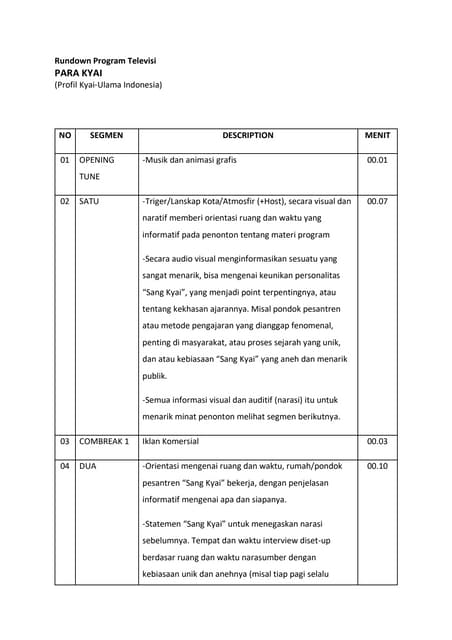 Grade dan bobot peilaian evaluasi kuliah Penulisan Naskah IK UMY | PPT