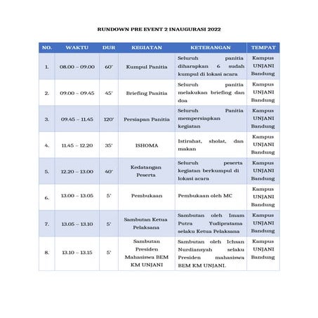 RUNDOWN PRE EVENT 2 (PLAN A) terbaru.docx