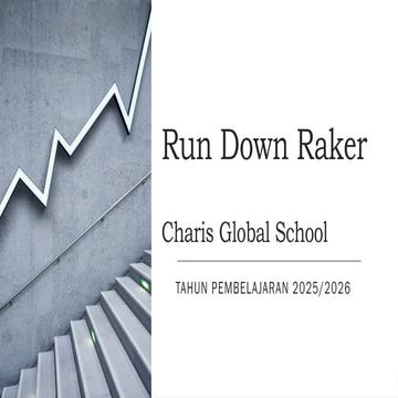 Run Down Raker Tahun Pelajaran 2025-2026.pptx