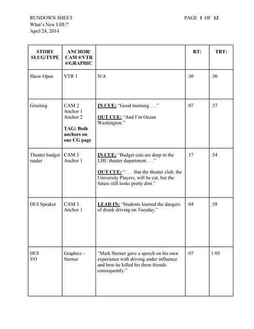Example radio script | PDF