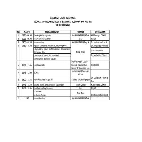Rundown STUDY TOUR BRBIH Gorogot BANDUNG.pdf
