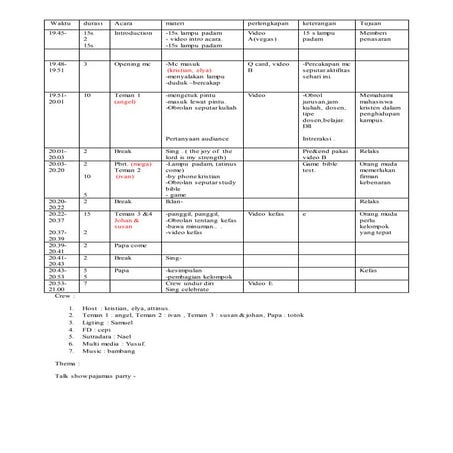 Rundown talk show waw waw | DOCX