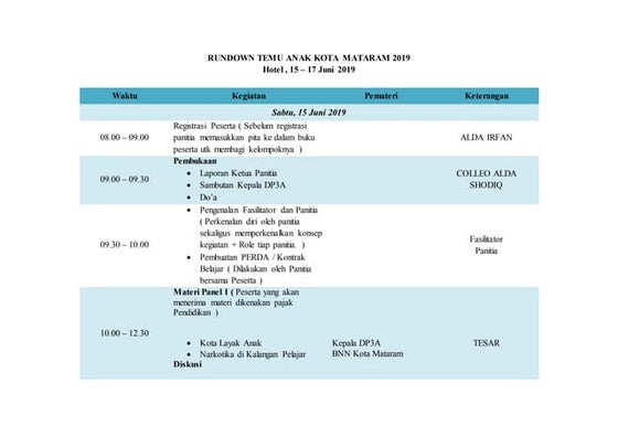 Rundown sosialisasi action plan | PPT