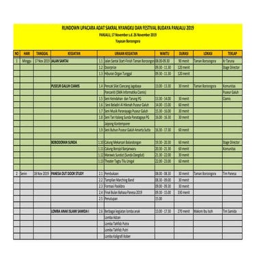 Rundown Upacara Adat Sakral Nyangku dan Festival Budaya Panjalu 2019 | PDF
