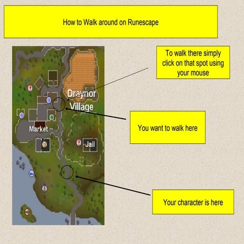 Runescape Tutorial | PPT