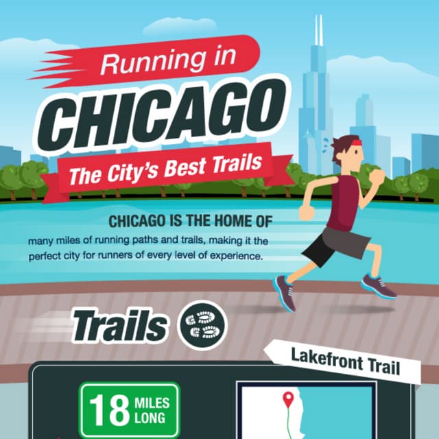 Chicago's Best Running Trails | PDF