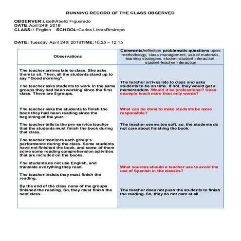 Running record-of-the-class-observed | DOCX
