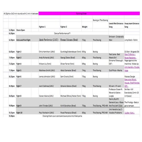 Running order | DOCX