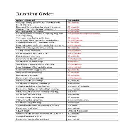 Running order | PDF