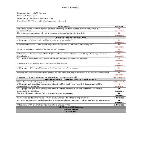 Codes and conventions of a documentary | PPTX