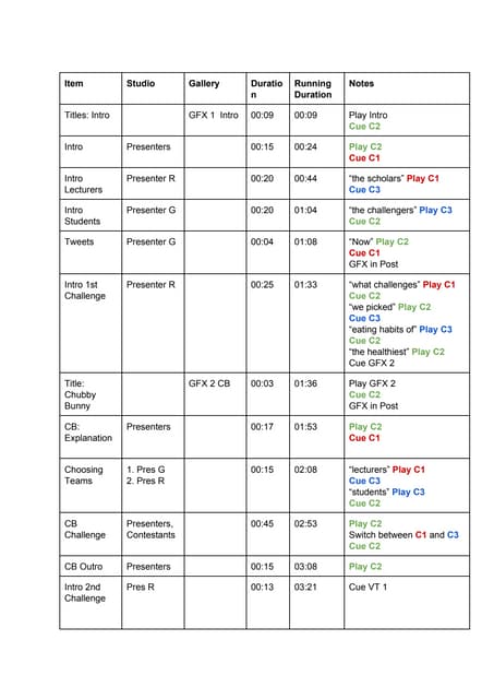 Running Order Uni-Versus | PDF