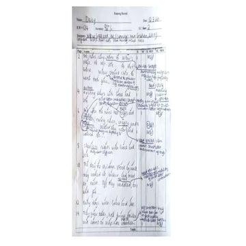 Running Record | PPT